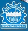Portfolio | Anna University