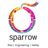 Portfolio | Sparrow Risk Management